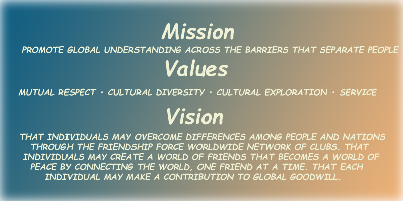 Friendship Force of Southwest Florida